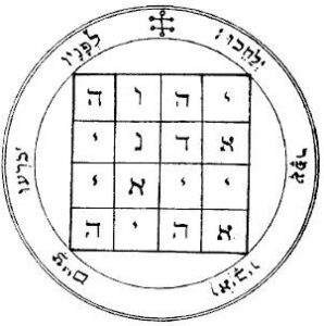 Manifestation Paper Radionics Machine - Consciousness Project